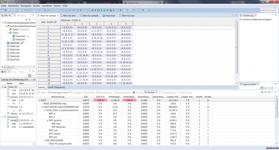IBM ILOG CPLEX | Dittrich & Partner Consulting GmbH